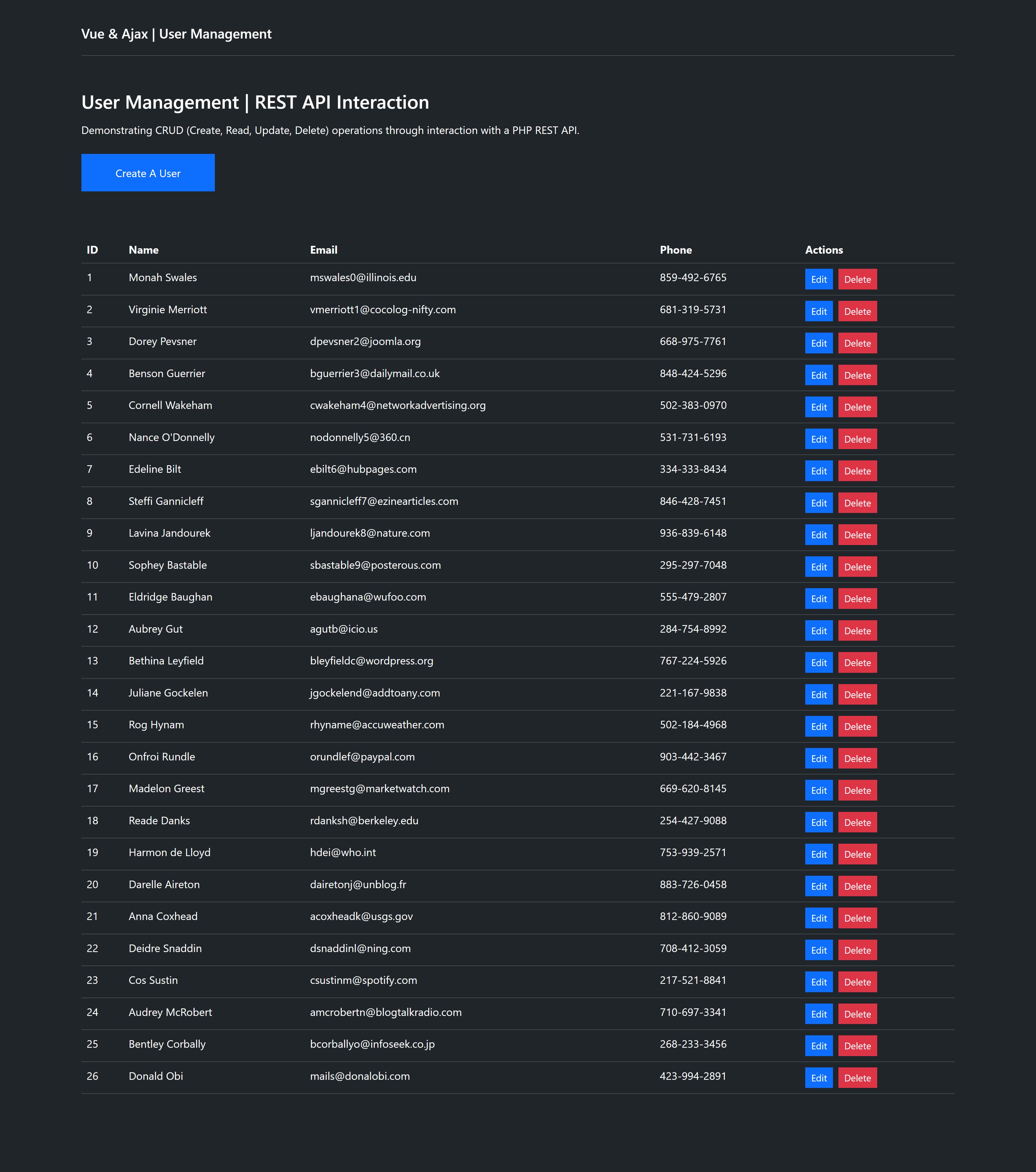 Vue.js User Management (CRUD) Vue.js User Management (CRUD)